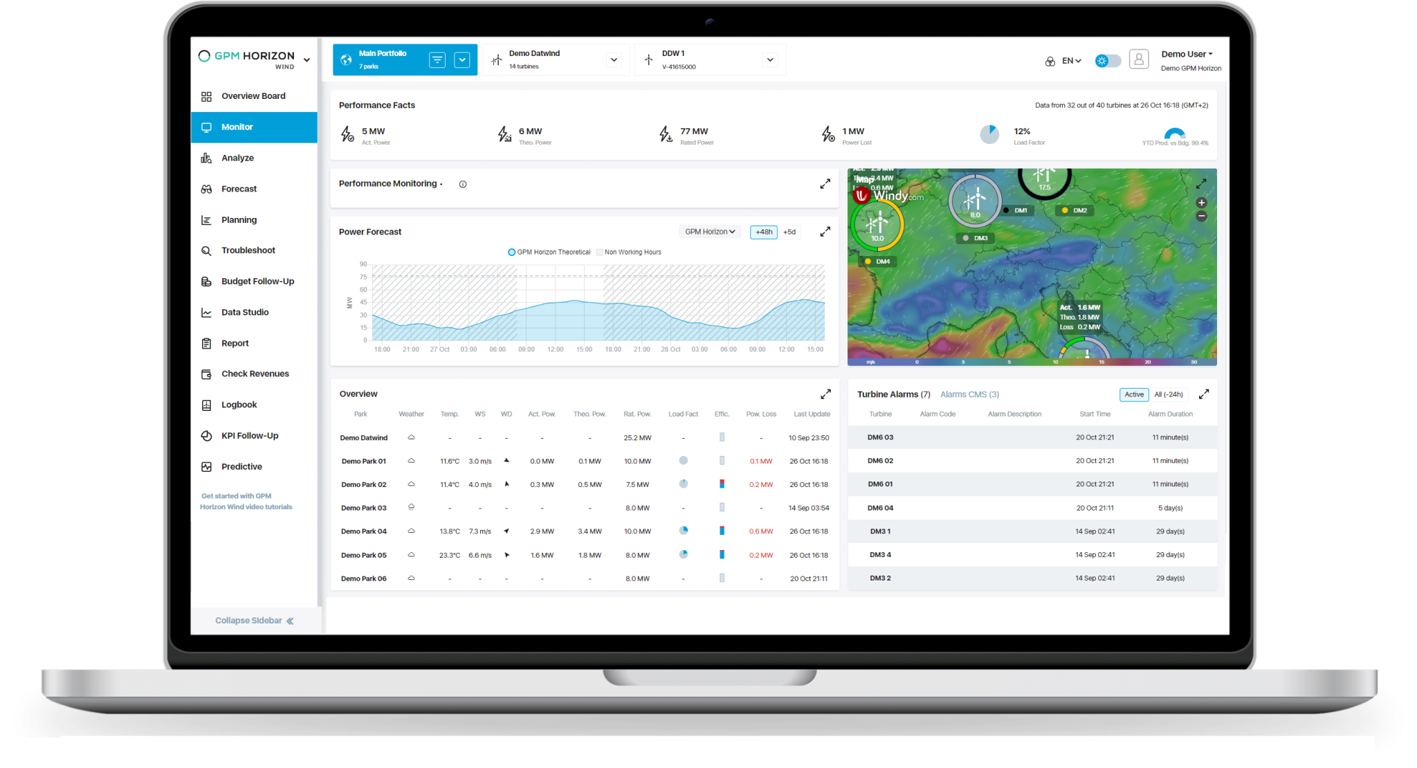 GPM Cloud: Unified Management for Multiple Renewable Plants ...