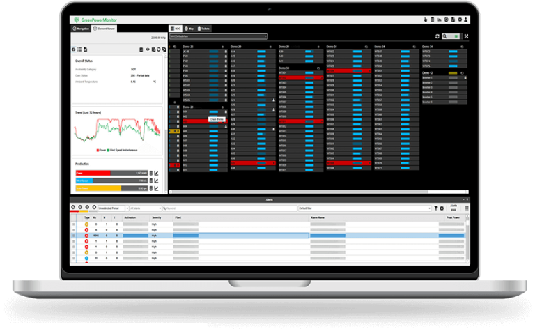 GPM Horizon: Multi-technology renewables asset management software – GreenPowerMonitor