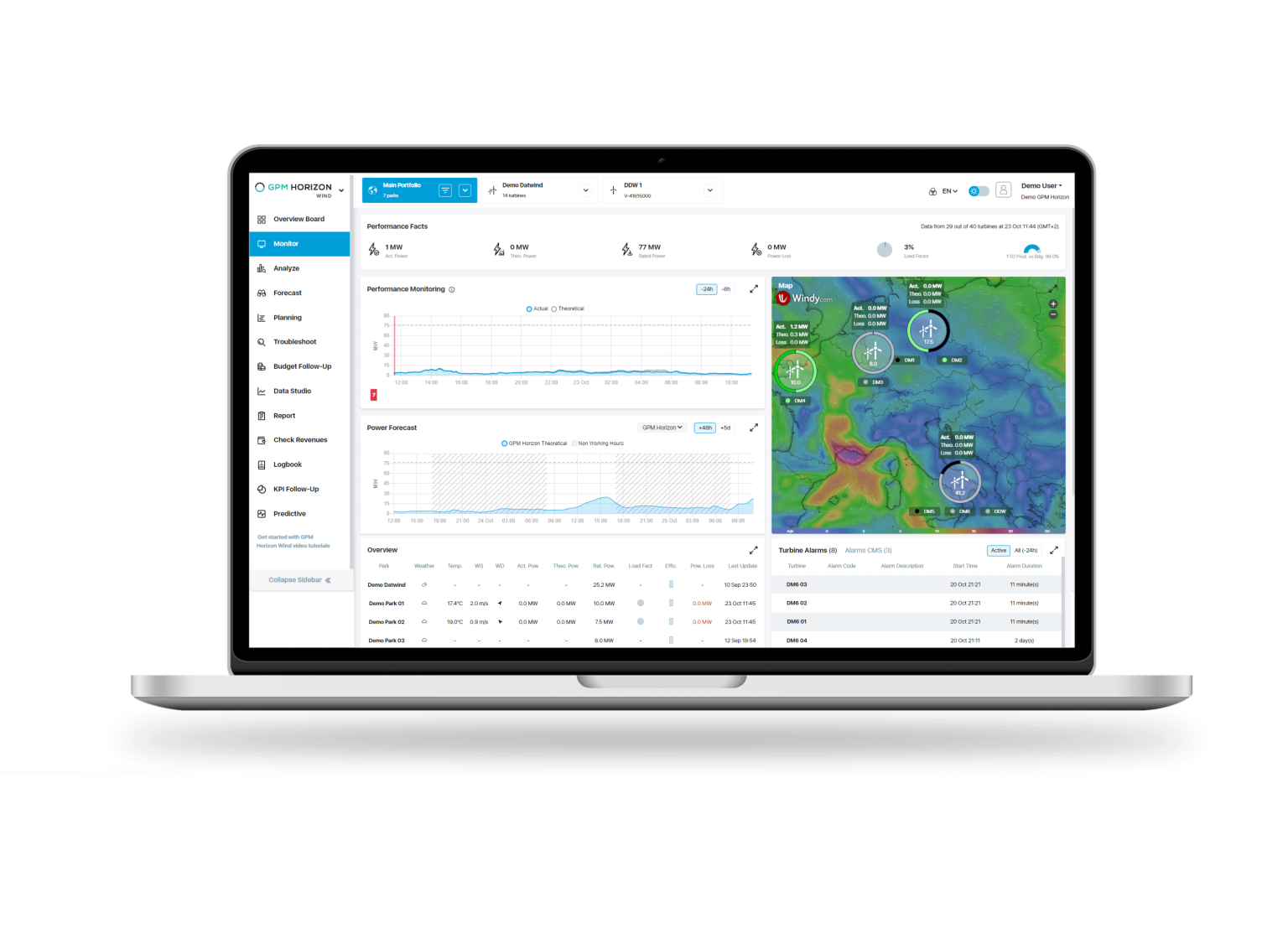GPM Cloud: Unified Management for Multiple Renewable Plants ...
