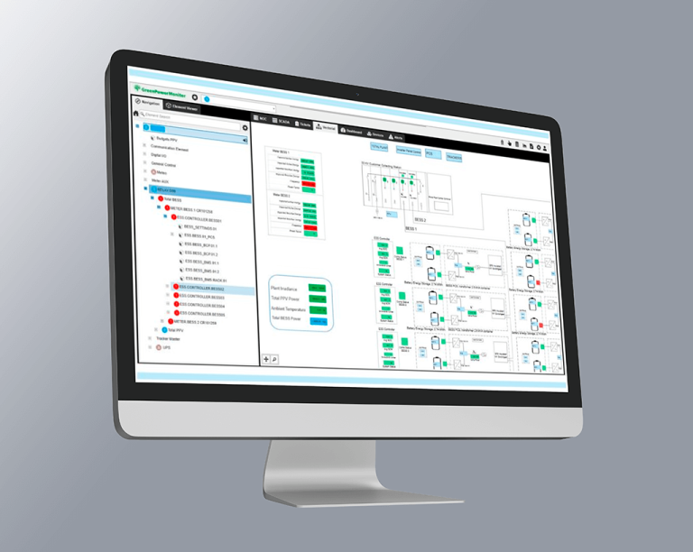 Solutions – GreenPowerMonitor