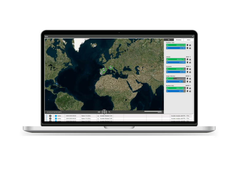 Solutions – GreenPowerMonitor
