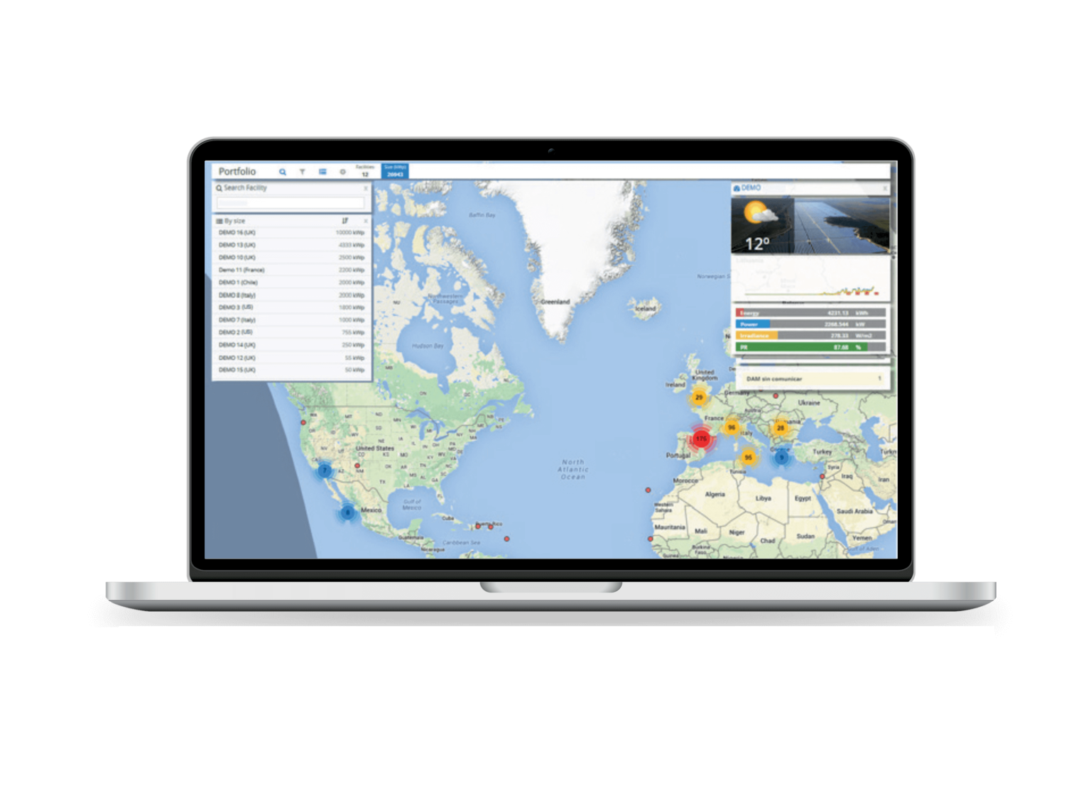Solutions – GreenPowerMonitor