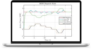 GPM Hybrid Energy Management System (HEMS) – GreenPowerMonitor