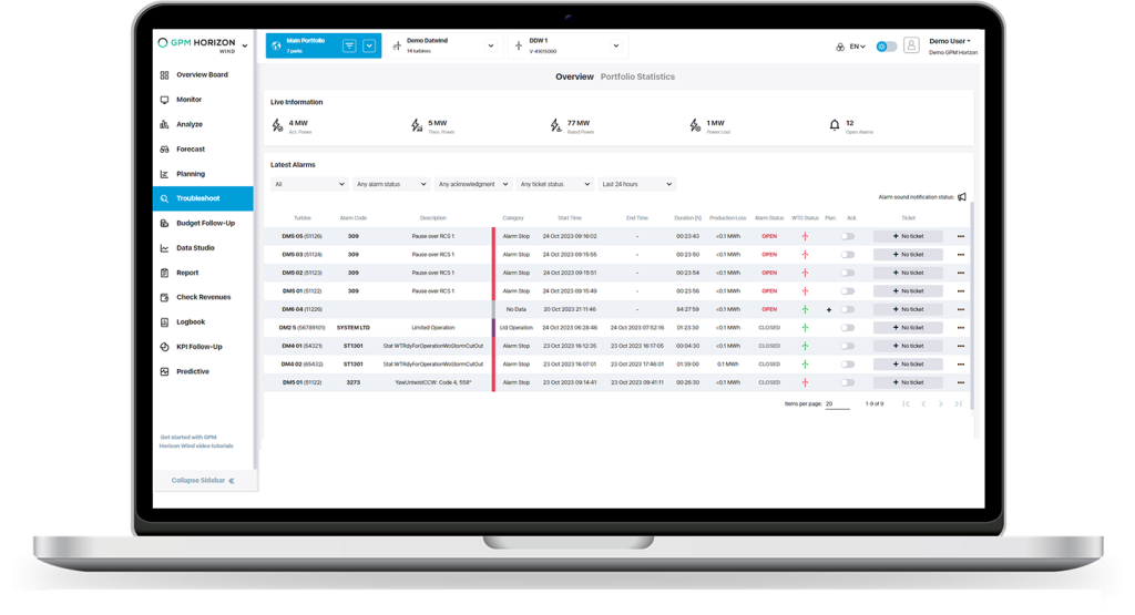 GPM Horizon: AI-powered Wind farm asset management – GreenPowerMonitor