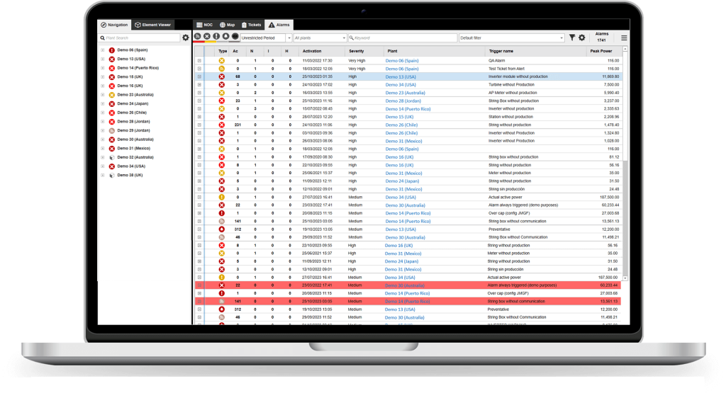 GPM Plus: Real-time monitoring & control of renewable assets. – GreenPowerMonitor