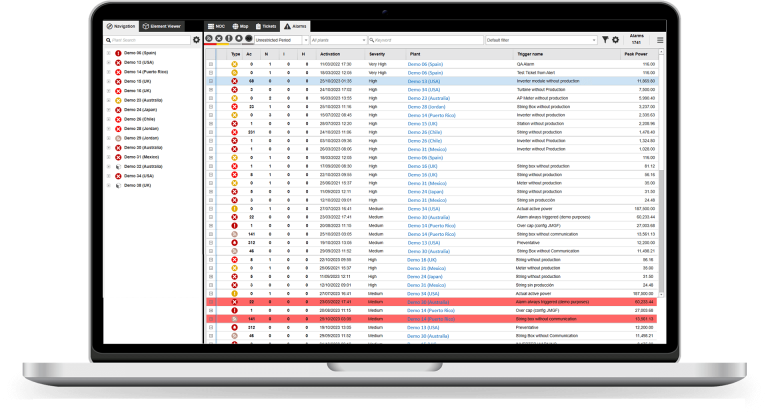 GPM Plus: Real-time monitoring & control of renewable assets ...