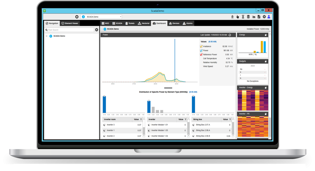 Manage 1M+ variables with GPM SCADA – the renewable in-plant controller ...