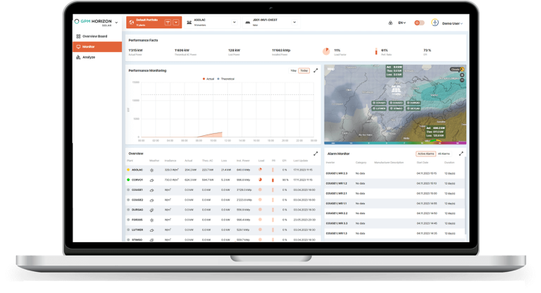 GPM Horizon: Asset management for solar power – GreenPowerMonitor