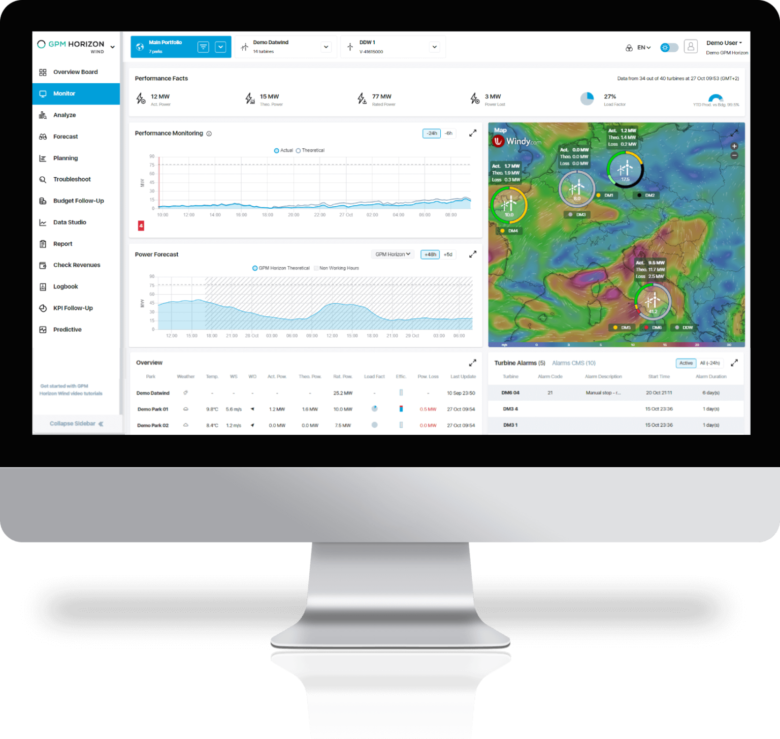 Solutions – GreenPowerMonitor