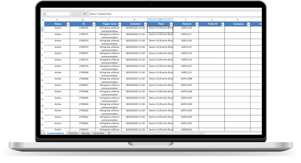 GPM Plus: Real-time monitoring & control of renewable assets. – GreenPowerMonitor