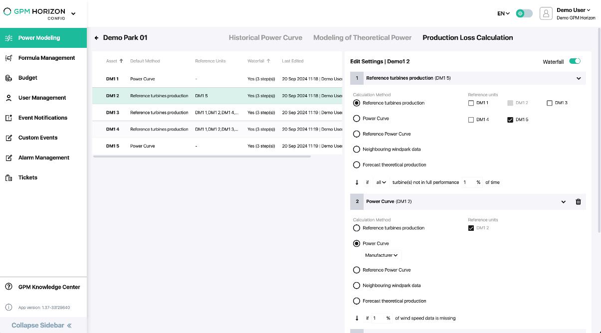 Advanced loss calculation for wind energy: multi-step waterfall in ...