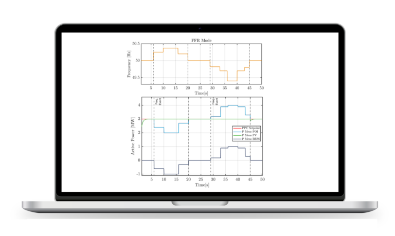 GPM Hybrid Energy Management System (HEMS) – GreenPowerMonitor