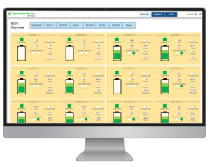 Solutions – GreenPowerMonitor
