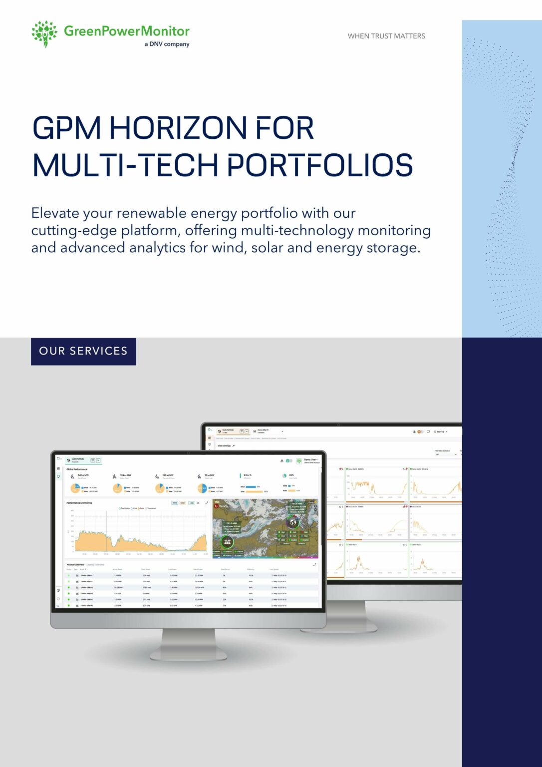 Downloads – GreenPowerMonitor